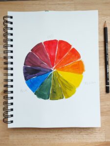 The colour wheel explained: basic colour theory - Birch And Button